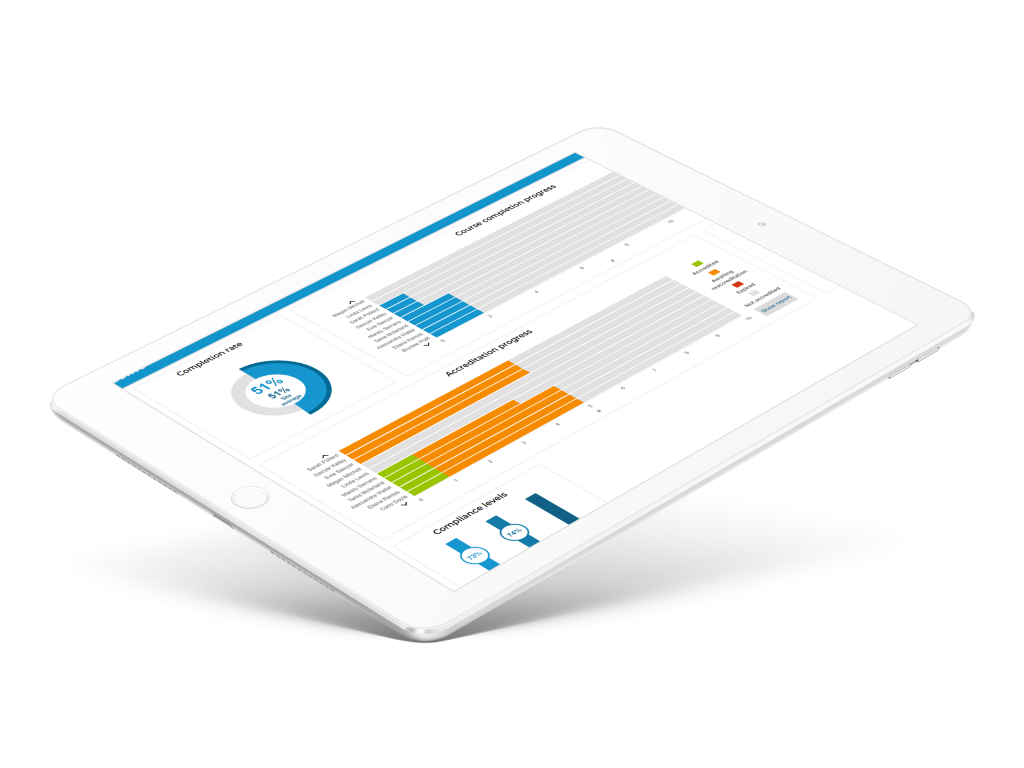 Creating the best LMS platform in the UK - Dynamic digital learning