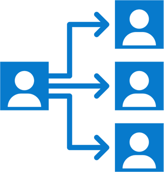 The importance of a thorough scoping exercise - dynamic.