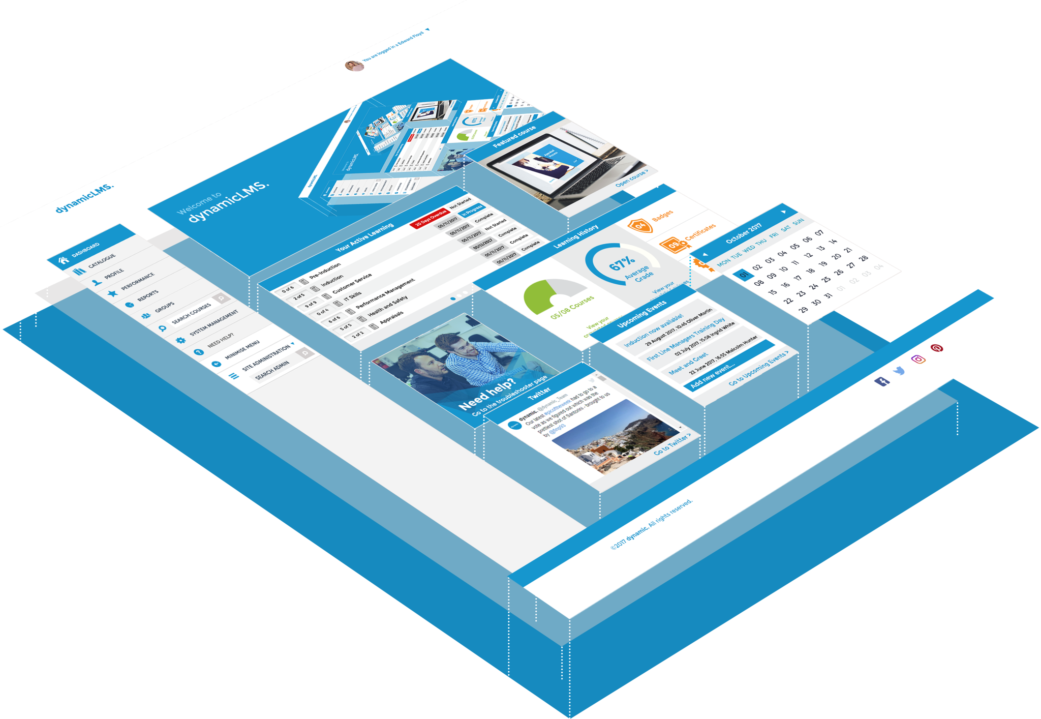 Dynamic - The benefits of an LMS really do include saving money